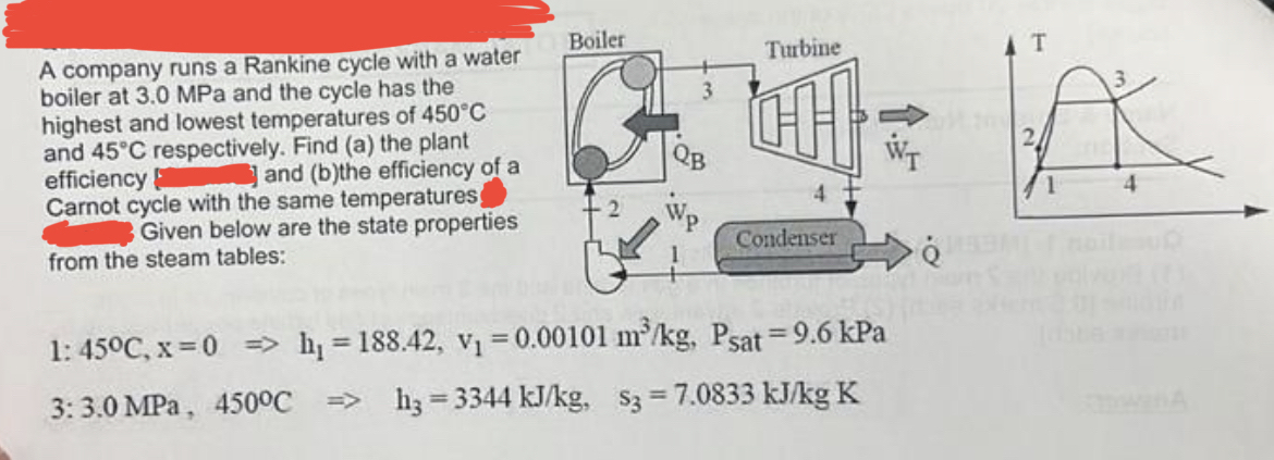 Solved Solve it with the given information. Step by step. | Chegg.com