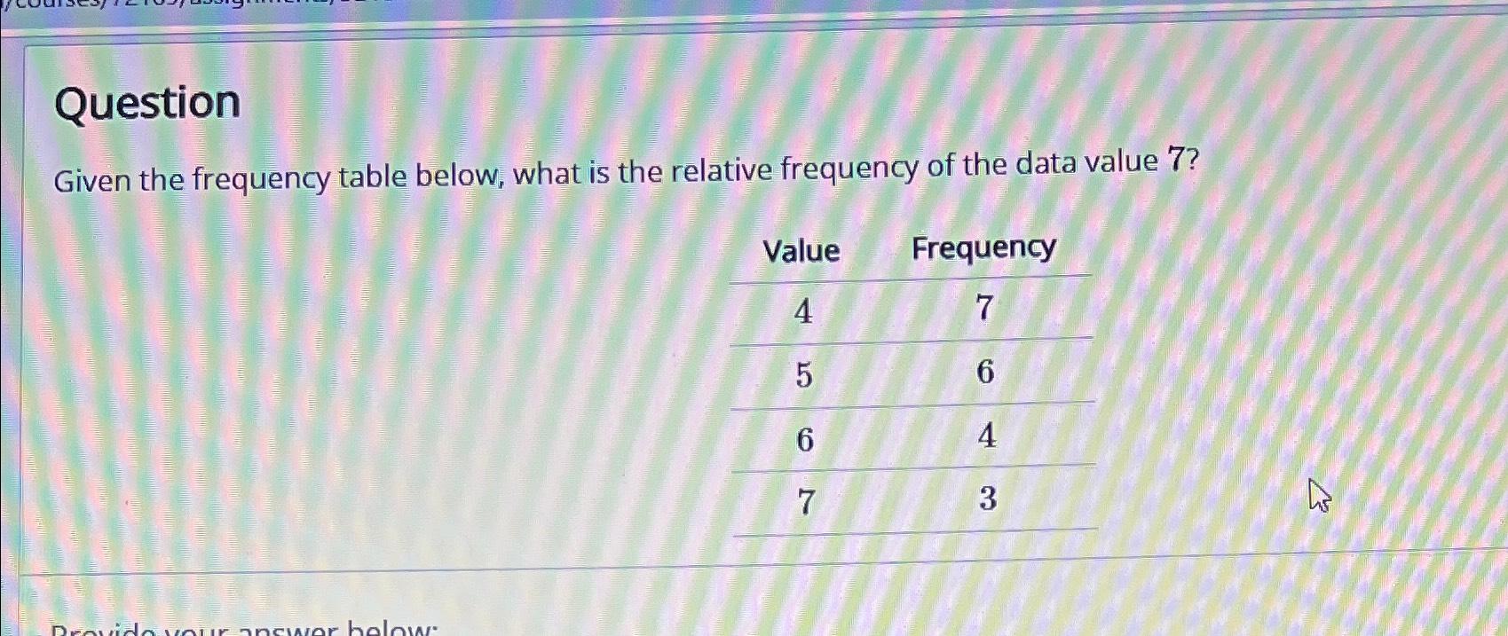 Solved QuestionGiven the frequency table below, what is the | Chegg.com