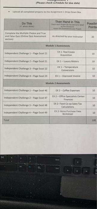 (Please check schedule for due date) Upload all | Chegg.com