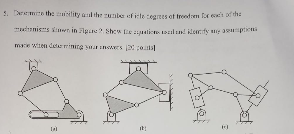 Solved Determine the mobility and the number of idle degrees | Chegg.com
