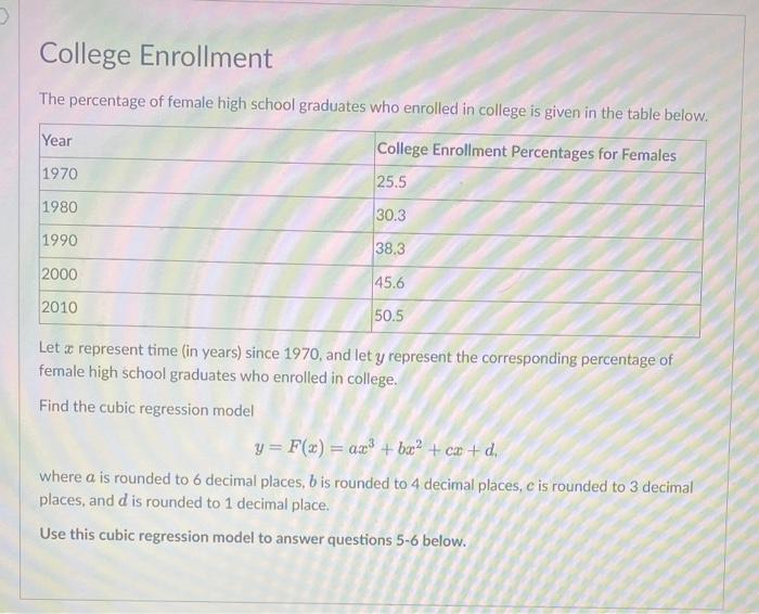 Solved College Enrollment The percentage of female high | Chegg.com