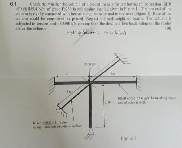 Solved Q. 1 ﻿Check the whether the column of a braced frame | Chegg.com