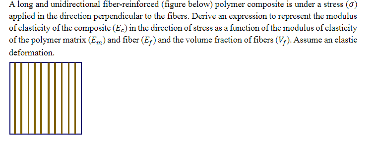 Solved A long and unidirectional fiber-reinforced (figure | Chegg.com