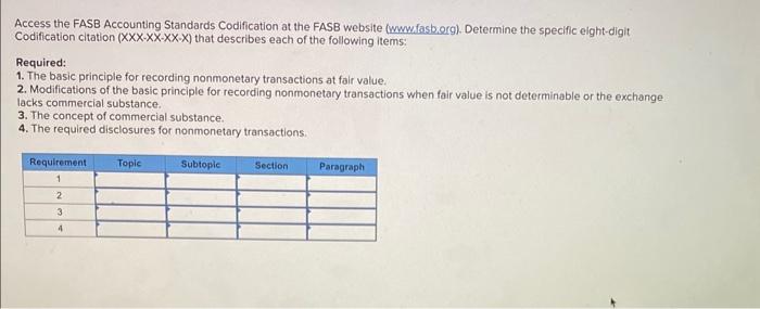 Access the FASB Accounting Standards Codification at | Chegg.com