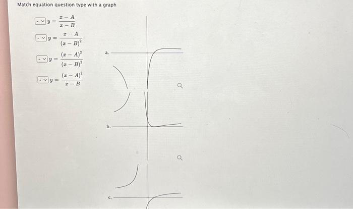 Solved Match equation question type with a graph | Chegg.com