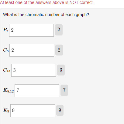 Solved What is the chromatic number of each graph? | Chegg.com