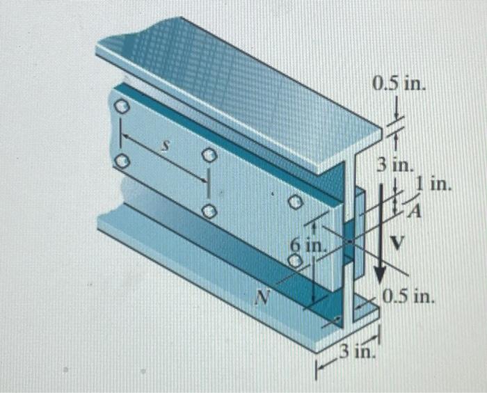 Solved The beam is fabricated from two equivalent structural | Chegg.com
