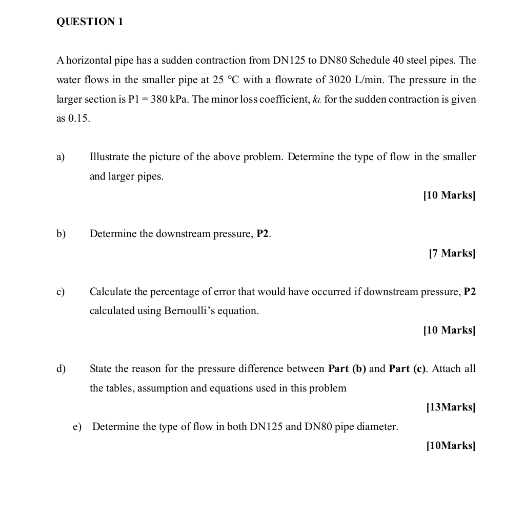 Solved QUESTION 1A horizontal pipe has a sudden contraction | Chegg.com