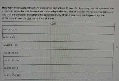 Solved How many cycles would it take the given set of | Chegg.com
