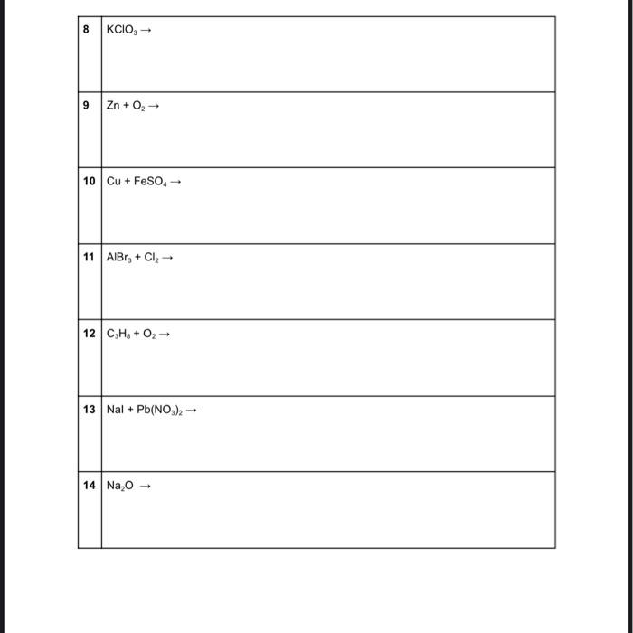 Solved Predicting Products Practice Instructions: Predict | Chegg.com
