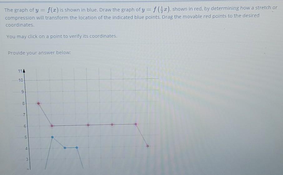 Solved The Graph Of Y Fx Is Shown In Blue Draw The 
