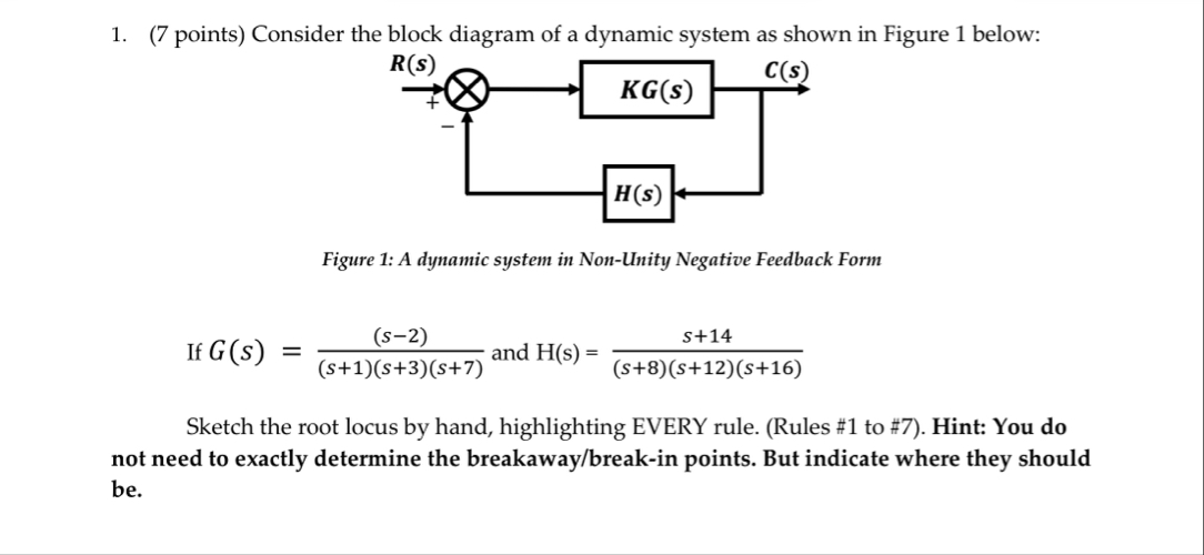 Solved (7 ﻿points) ﻿Consider the block diagram of a dynamic | Chegg.com
