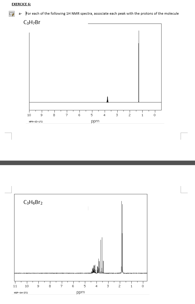 Solved For each of the following 1H NMR spectra, associate | Chegg.com