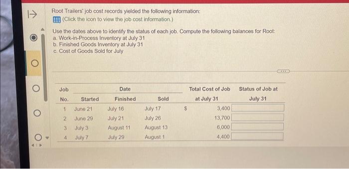 Solved Root Trailers' job cost records yielded the following | Chegg.com