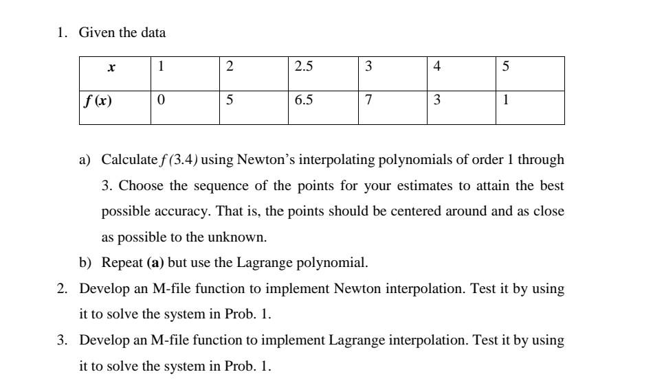 Solved 1. Given the data a) Calculate f(3.4) using Newton's | Chegg.com