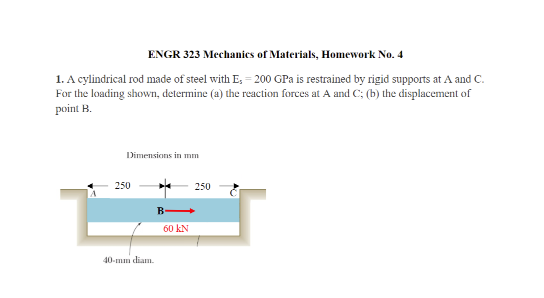 Solved ENGR 323 ﻿Mechanics of Materials, Homework No. 4A | Chegg.com