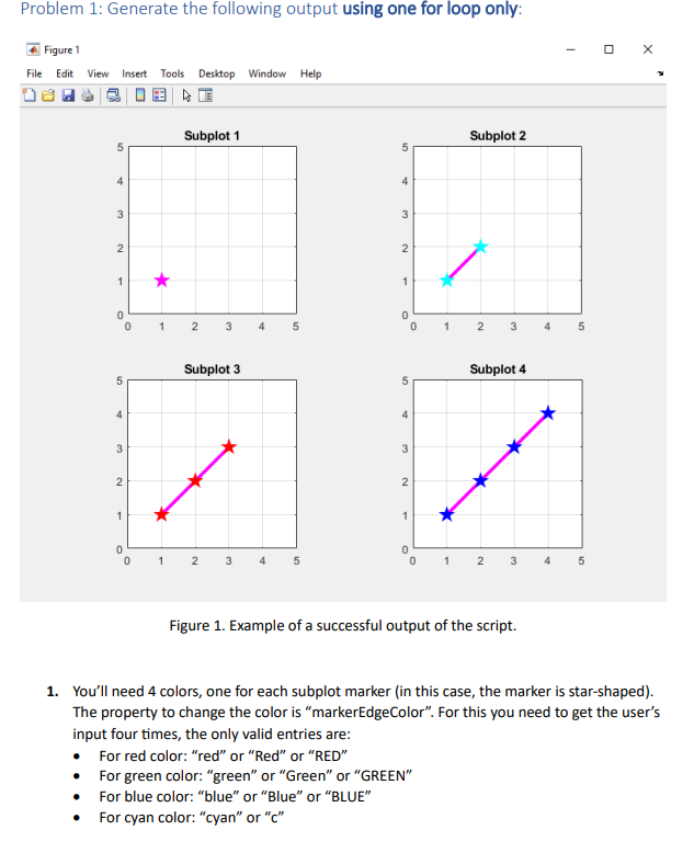 Solved i need the matlab code for this problem pls Figure | Chegg.com