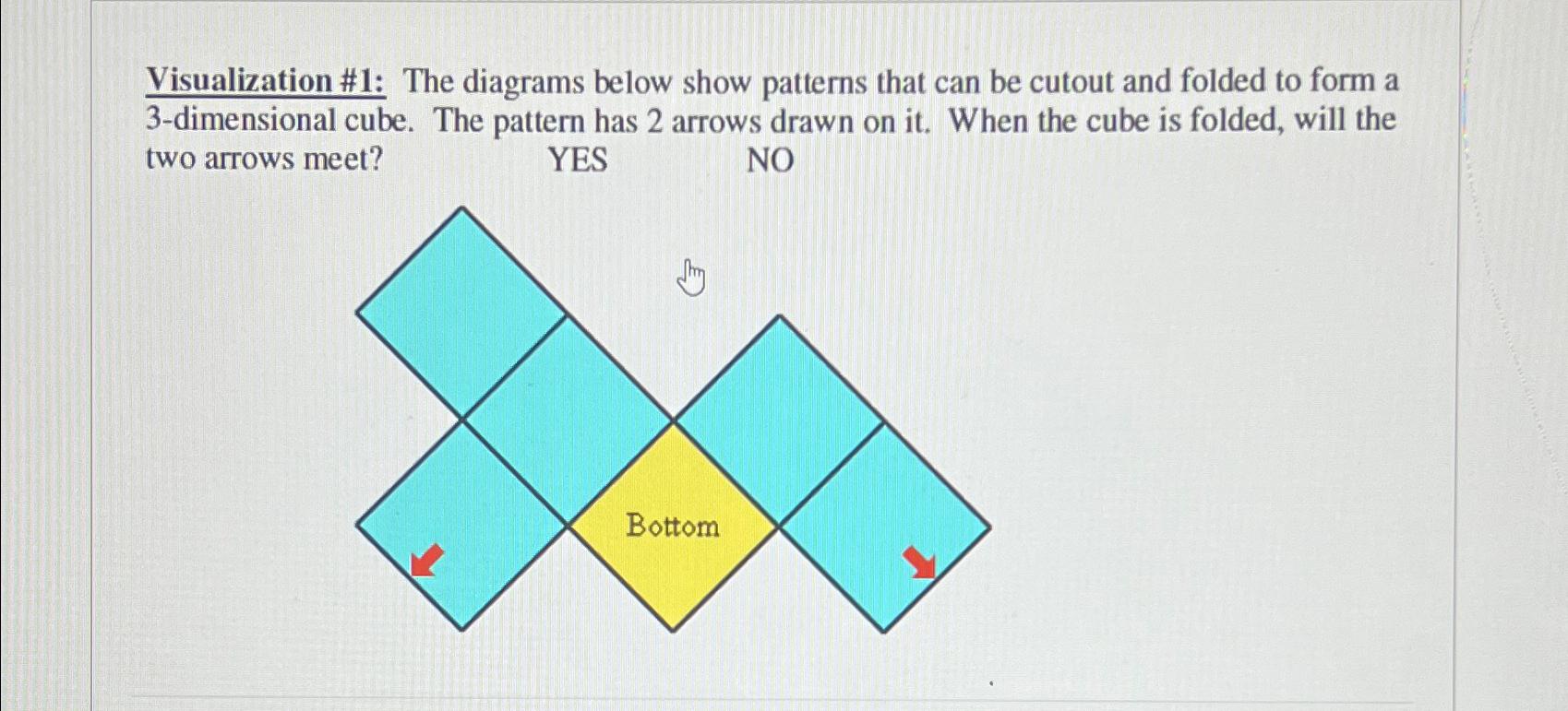 Solved Visualization #1: The diagrams below show patterns | Chegg.com