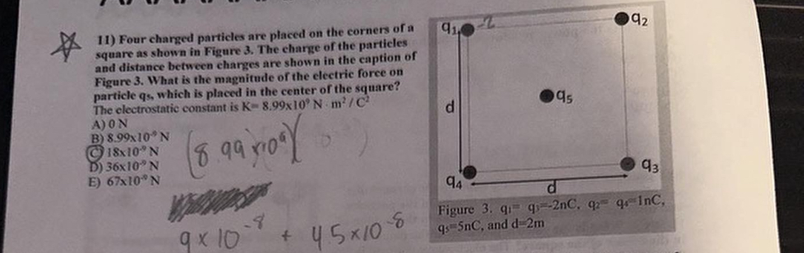 Solved Four charged particles are placed on the corners of a | Chegg.com
