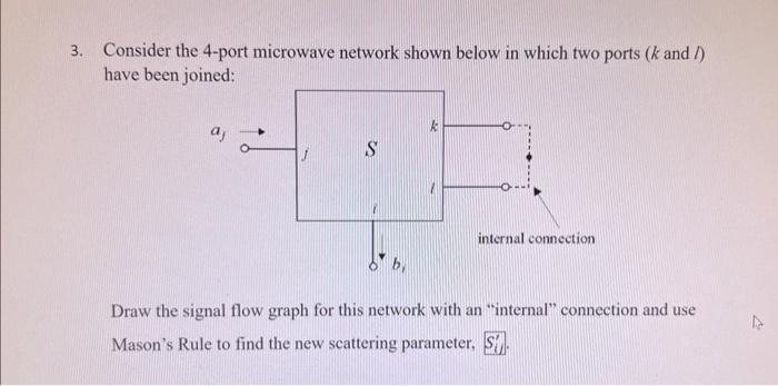 Solved 3. Consider the 4-port microwave network shown below | Chegg.com