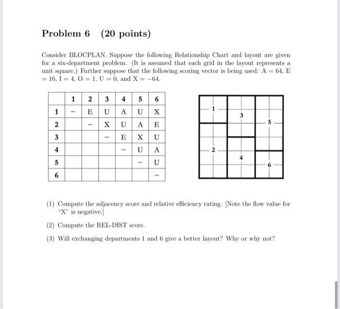 Problem 6 (20 points) Consider BLOCPLAN. Suppose the | Chegg.com