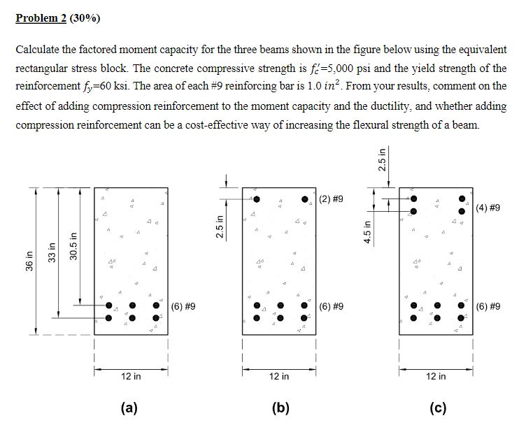 Solved Problem 2 (30%)Calculate the factored moment capacity | Chegg.com