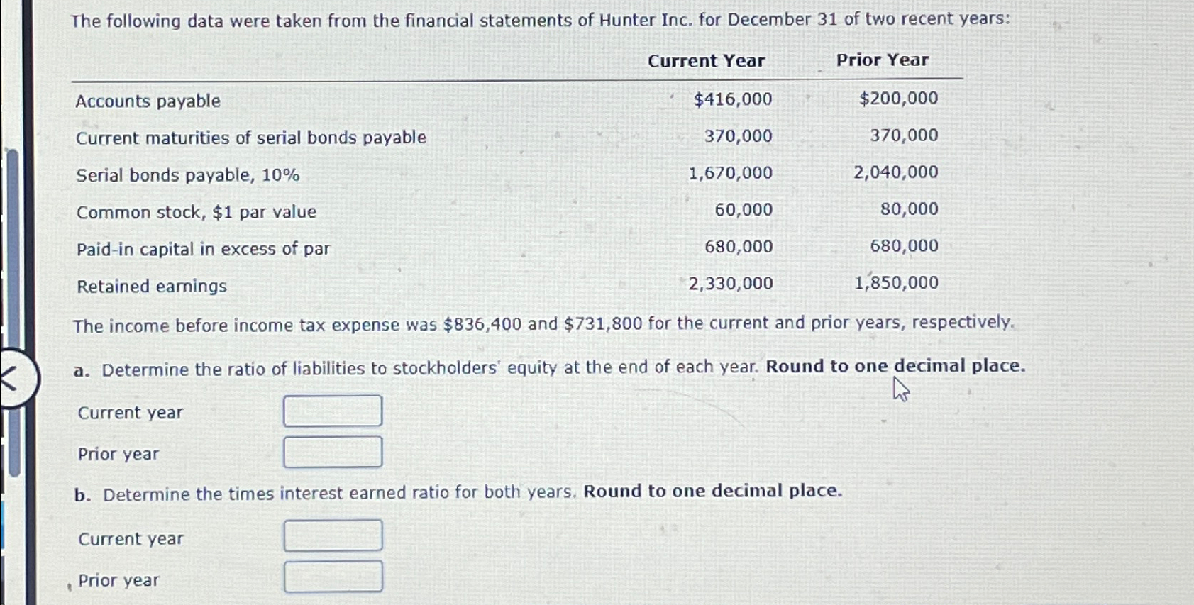 Solved The following data were taken from the financial | Chegg.com