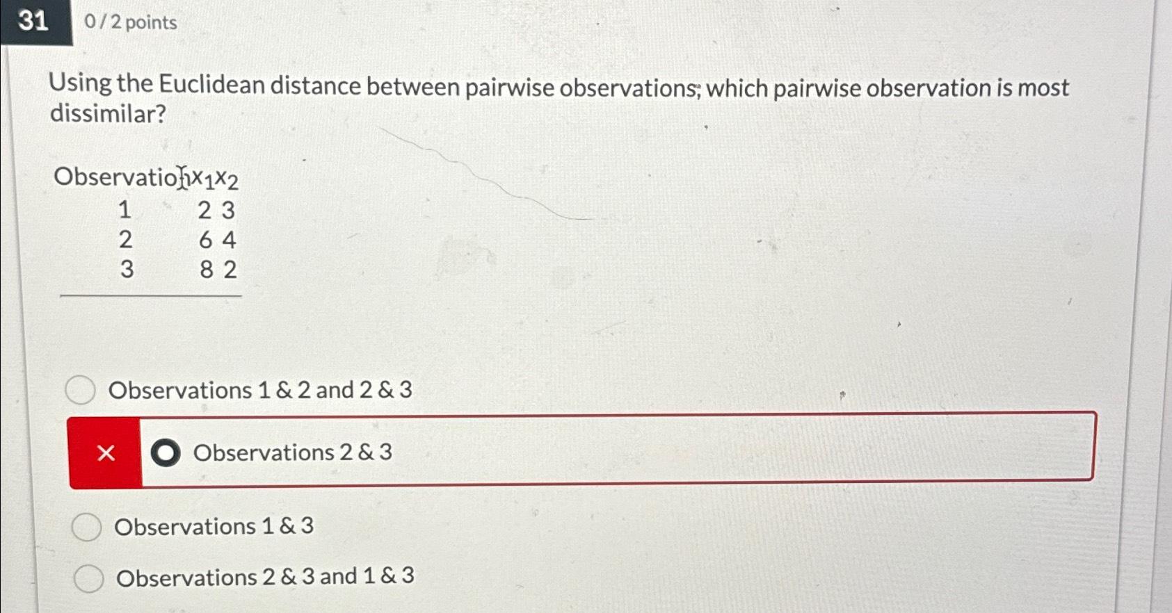 Solved Using the Euclidean distance between pairwise | Chegg.com