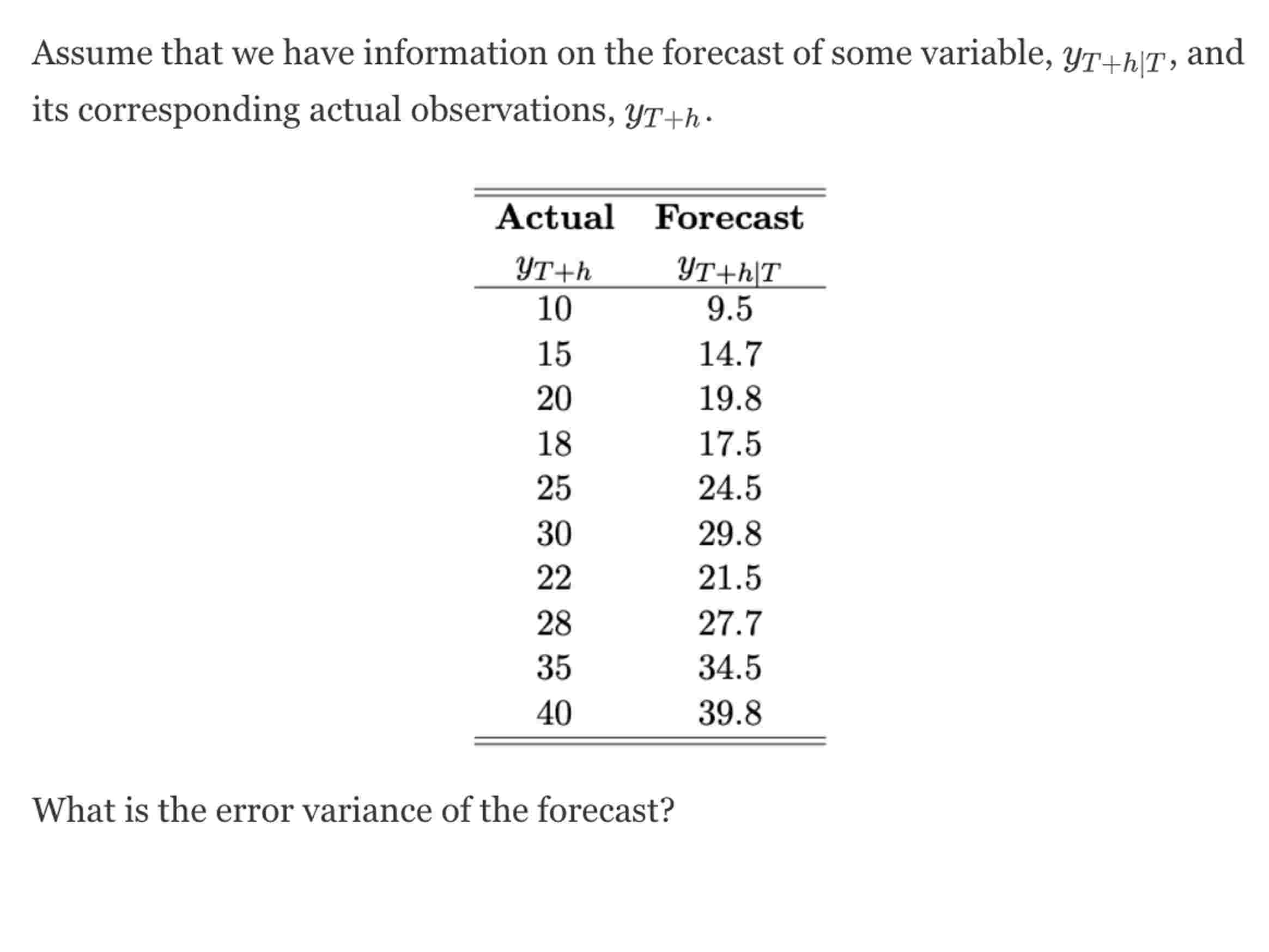 Solved Assume that we ﻿have information on ﻿the forecast of | Chegg.com