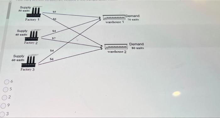 Solved A simple transportation network is shown in the | Chegg.com