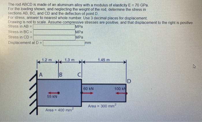 Solved The rod ABCD is made of an aluminum alloy with a | Chegg.com