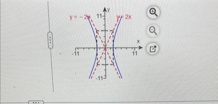 Solved hyperbolas find the equation for the hyperbola | Chegg.com