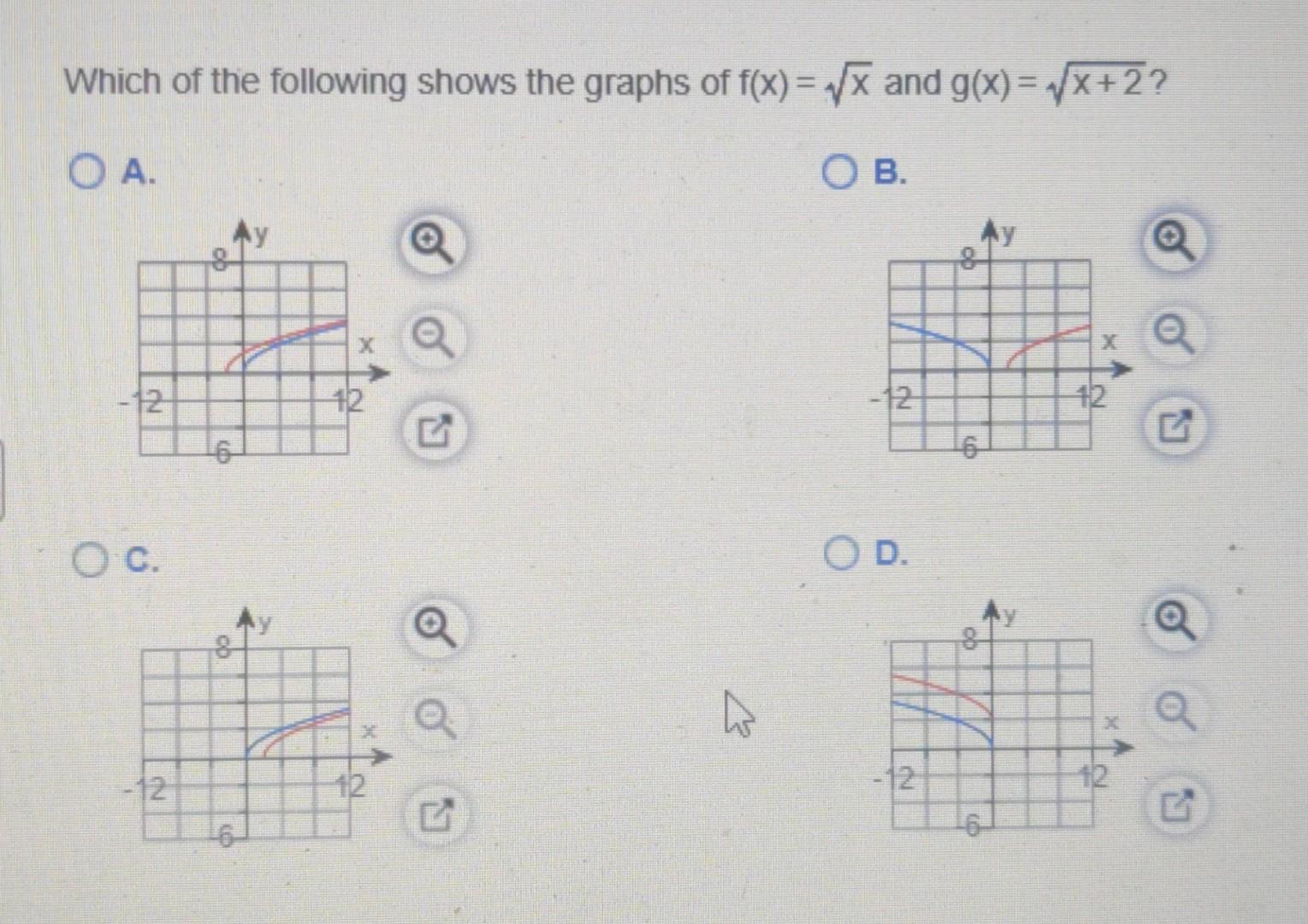 Solved Graph the given functions, fand g, in the same | Chegg.com