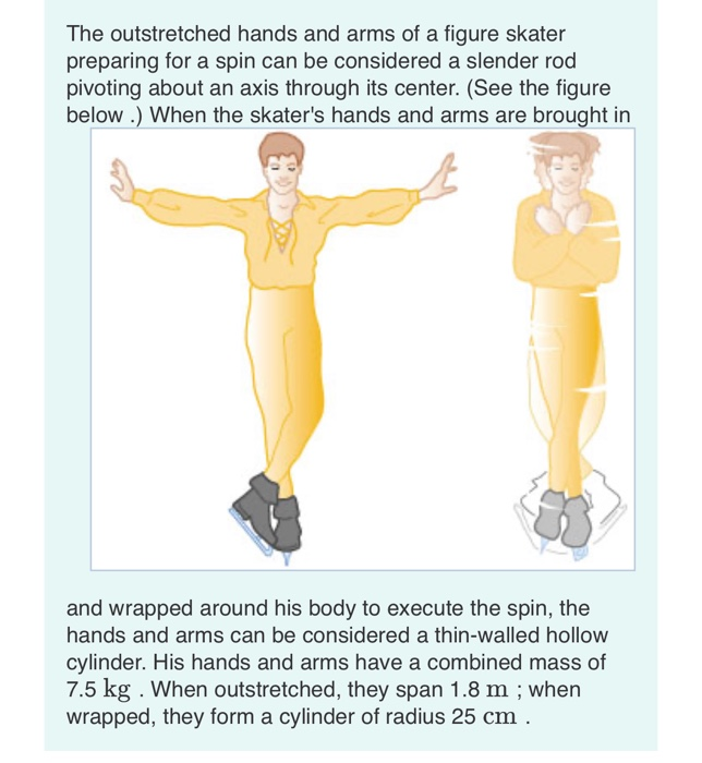 Solved The outstretched hands and arms of a figure skater | Chegg.com