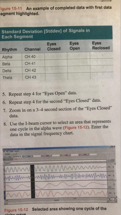 Figure 15-11 An example of completed data with first | Chegg.com