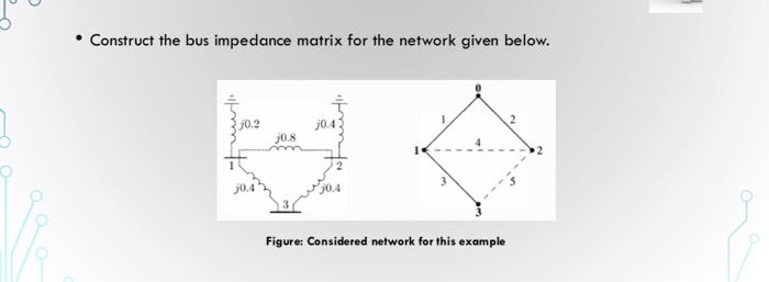 Solved • Construct the bus impedance matrix for the network | Chegg.com