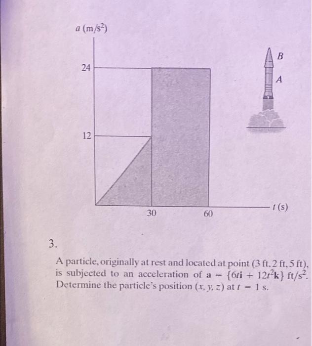 Solved 3. A particle, originally at rest and located at | Chegg.com
