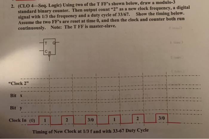 Solved 2. (CLO 4 Seq. Logic) Using two of the TFF's shown | Chegg.com