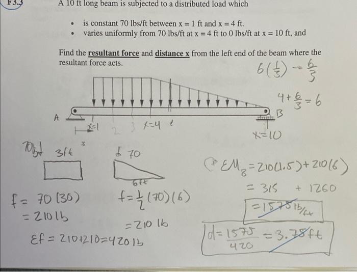 Solved A 10ft long beam is subjected to a distributed load | Chegg.com