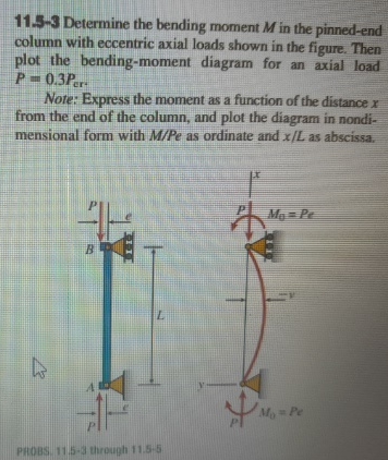 Solved 11.3-3 ﻿Determine the bending moment M ﻿in the | Chegg.com