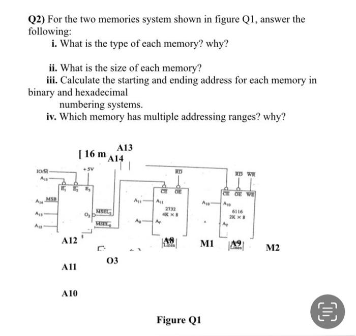 Solved Q2) For the two memories system shown in figure Q1, | Chegg.com
