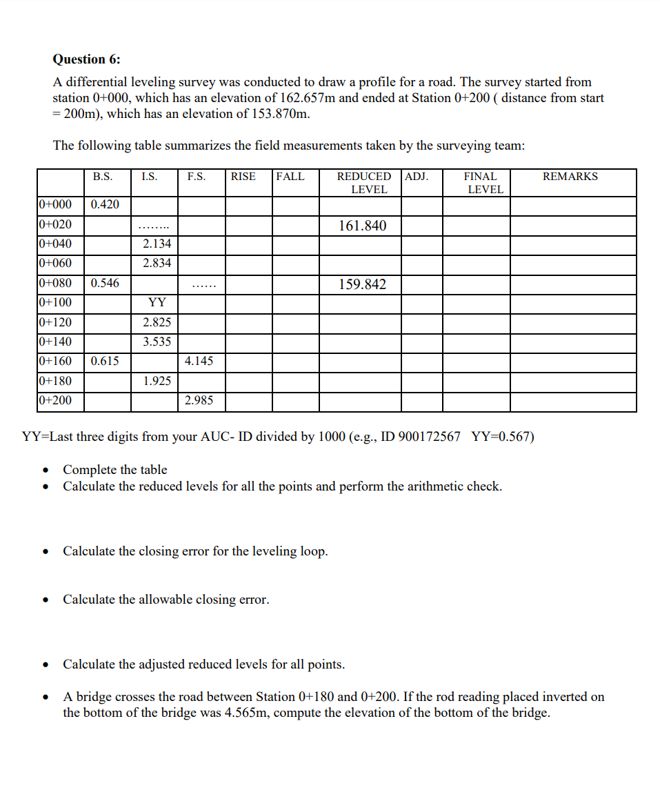 Solved Question 6:A differential leveling survey was | Chegg.com