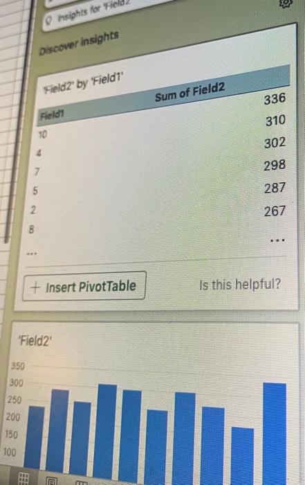 900 Question 11 ( 4 points) Usig the two-way data | Chegg.com