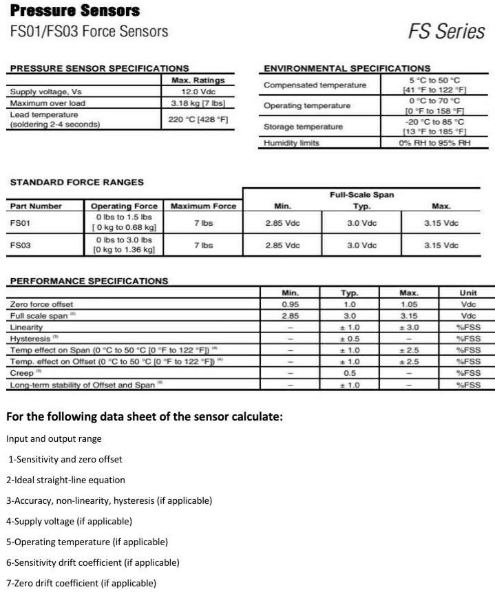 Solved Pressure Sensors FS01/FS03 Force Sensors FS Series | Chegg.com