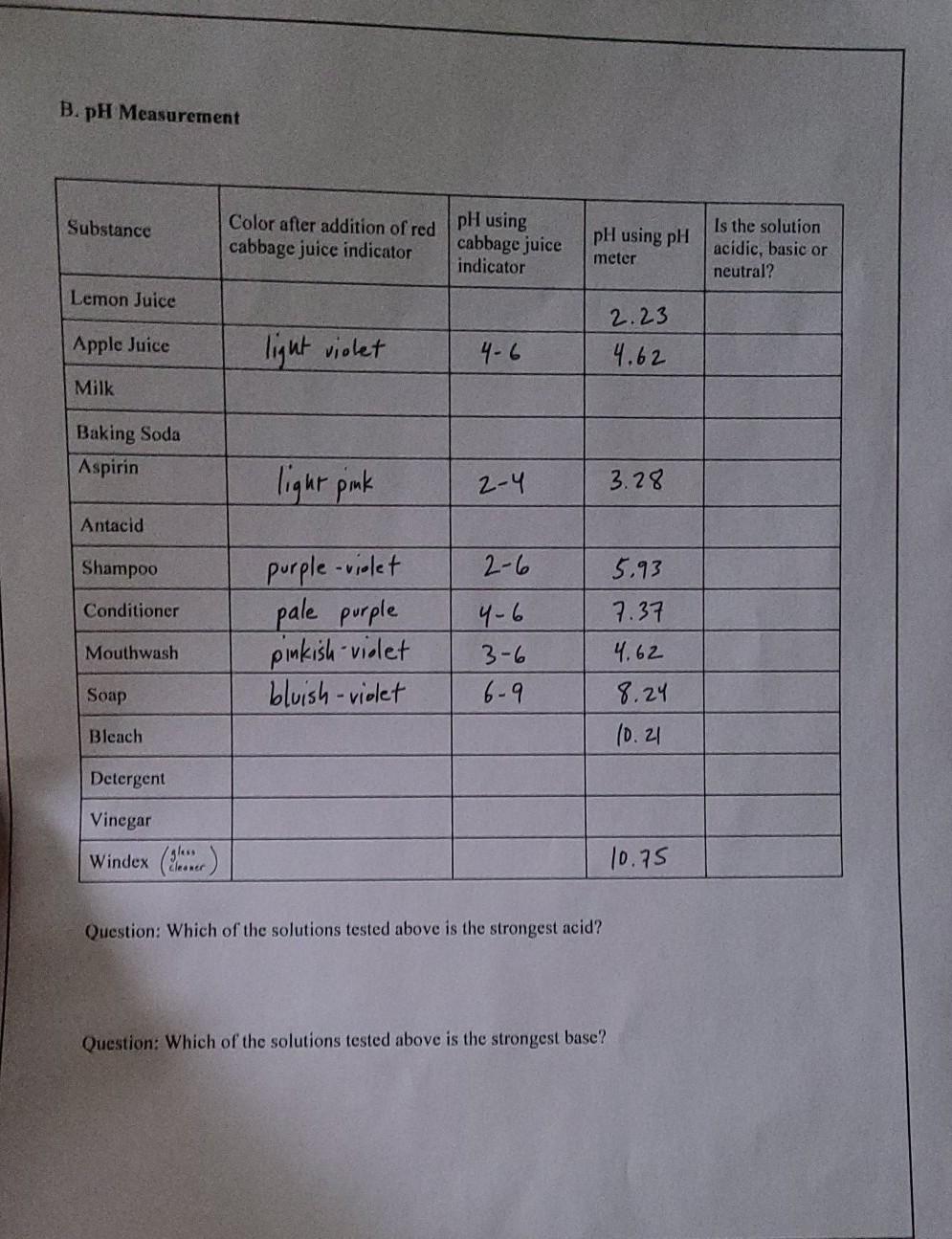 Solved Name: Course/section: Instructor Name: Date: Acid, | Chegg.com