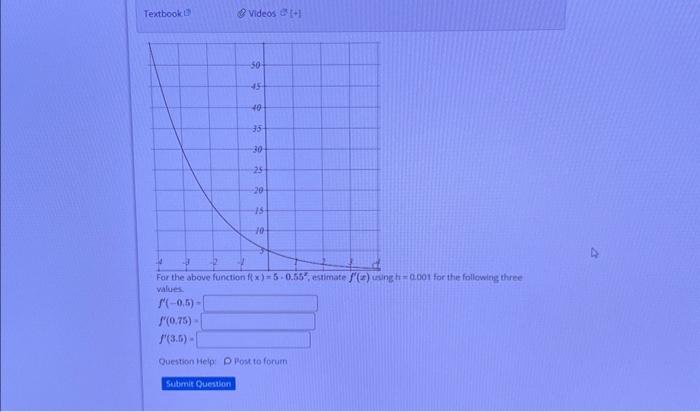 Textbooki? Q Videos : :[+1 For the above function | Chegg.com