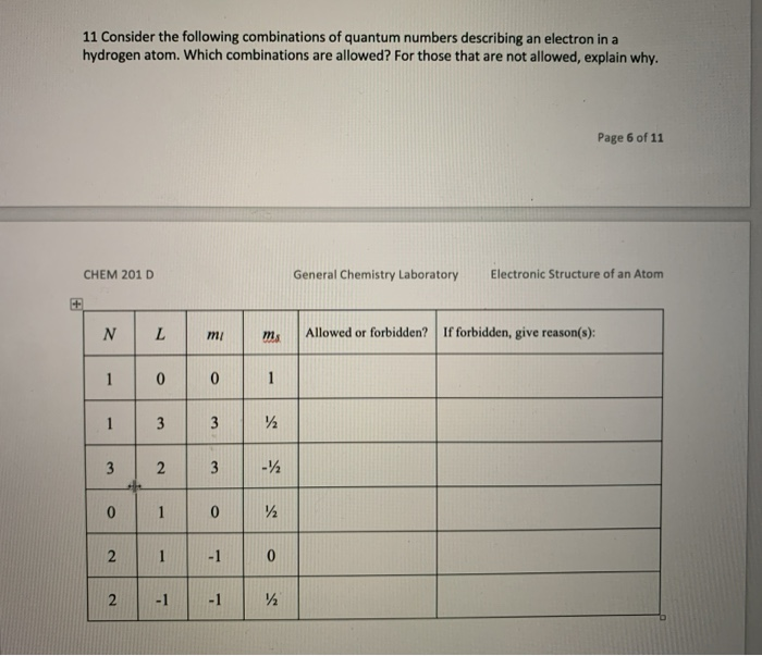 Solved 11 Consider the following combinations of quantum | Chegg.com
