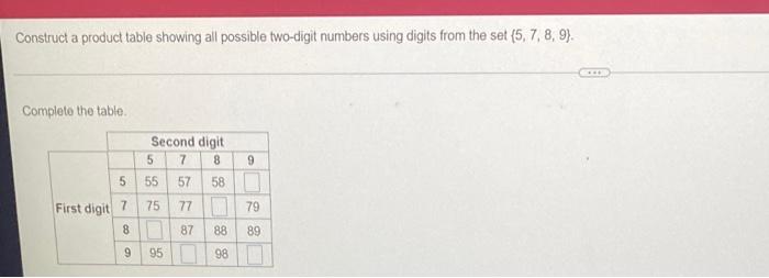Solved Construct a product table showing all possible | Chegg.com