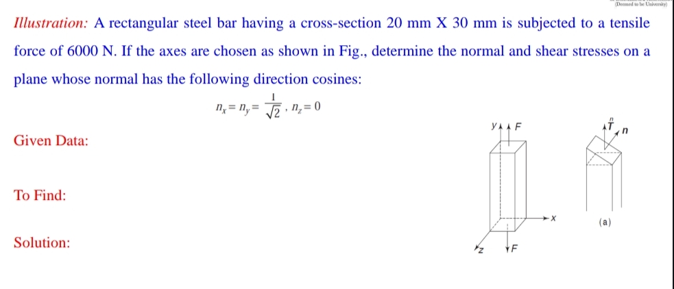 Solved Illustration: A rectangular steel bar having a | Chegg.com