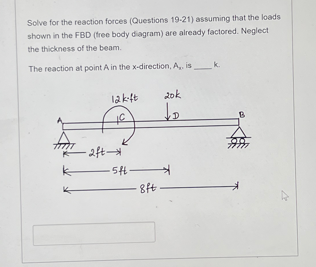 Solved Solve for the reaction forces (Questions 19-21) | Chegg.com